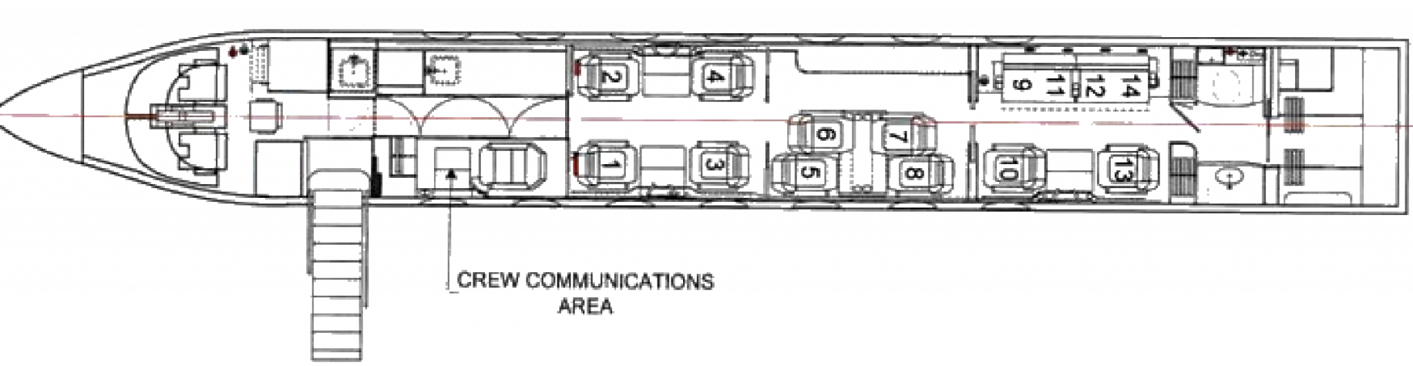 VIP Boeing 737 - GainJet Aviation